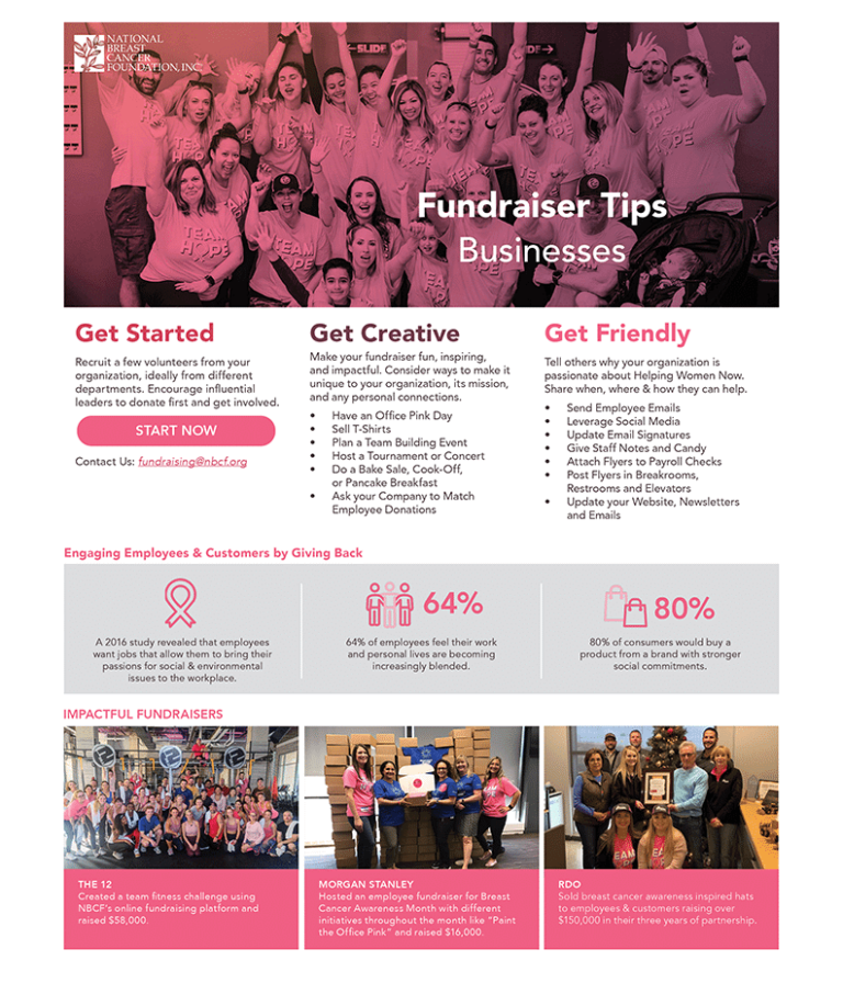 Fundraise - National Breast Cancer Foundation