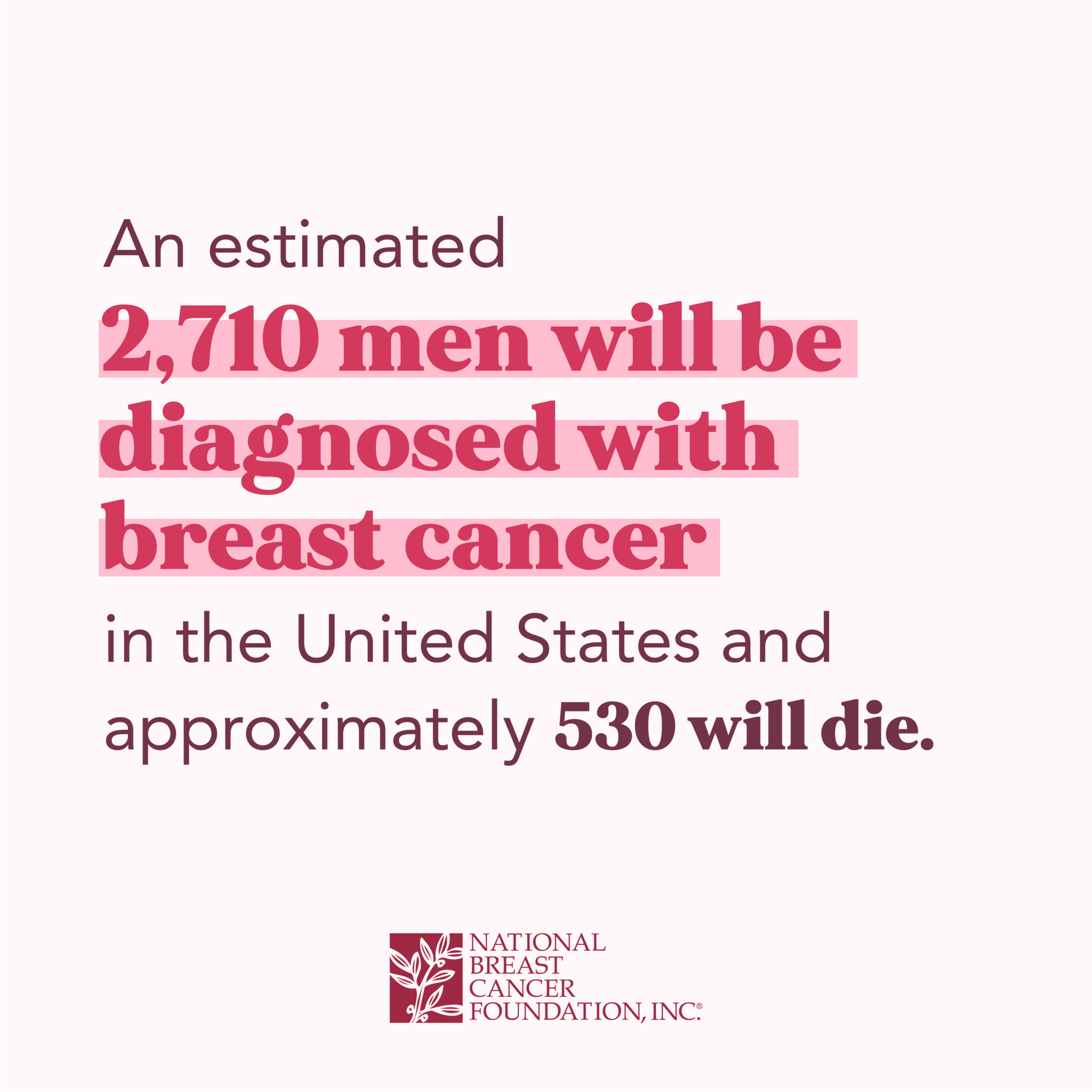 Breast Cancer Facts & Statistics for 2022