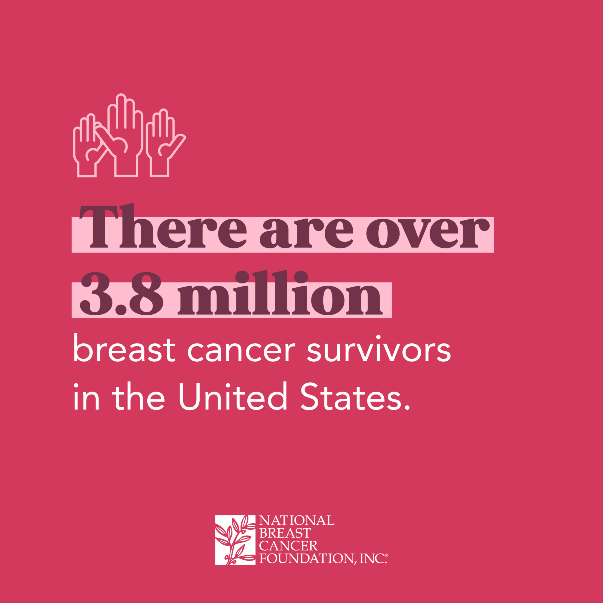 Breast Cancer Facts & Stats 2024 - Incidence, Age, Survival, & More