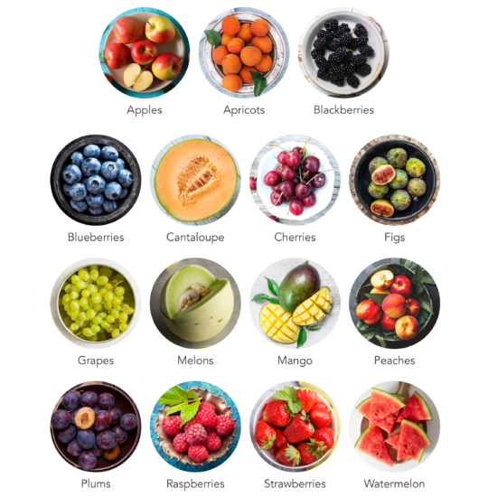 Fruits and Veggies to Eat this Summer - National Breast Cancer Foundation