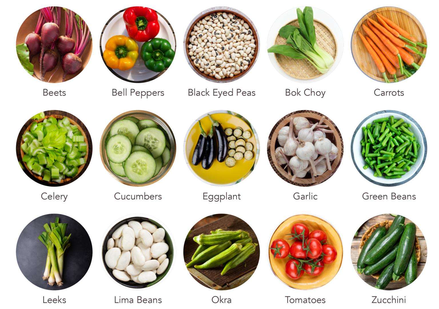 Fruits and Veggies to Eat this Summer - National Breast Cancer Foundation