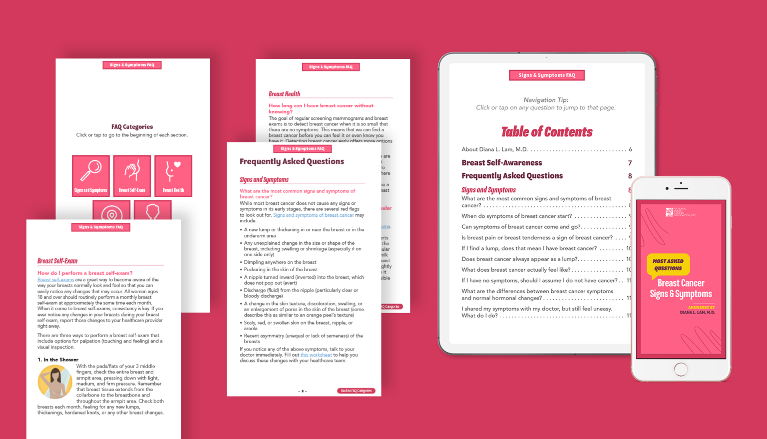 Most Asked Questions About Breast Cancer Signs & Symptoms - National ...