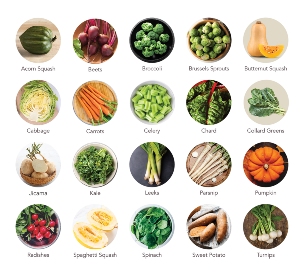 A Guide to Seasonal Eating: Winter Seasonal Food Guide