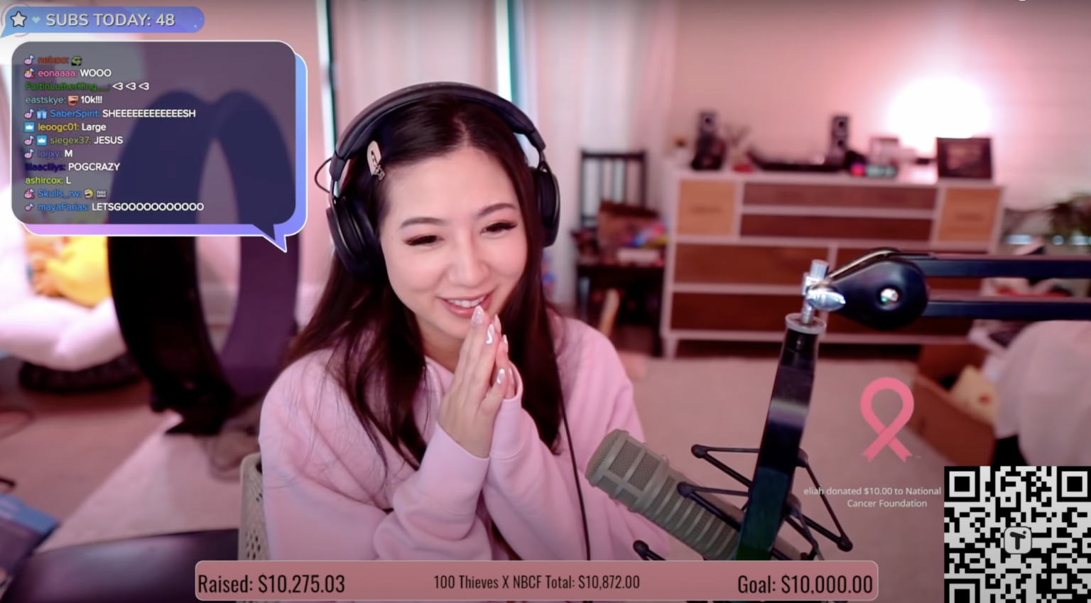 Fundraise - National Breast Cancer Foundation