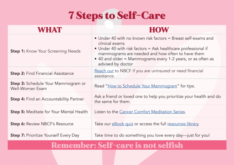 7 Steps to Self-Care - National Breast Cancer Foundation