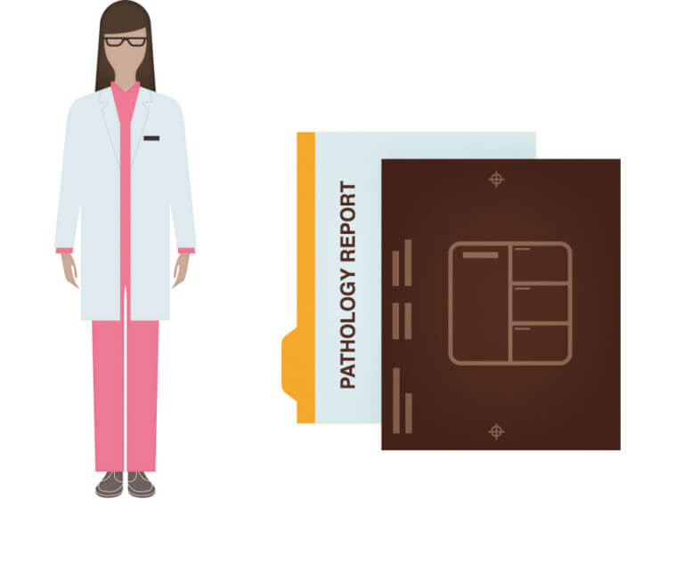 Lab Tests - National Breast Cancer Foundation